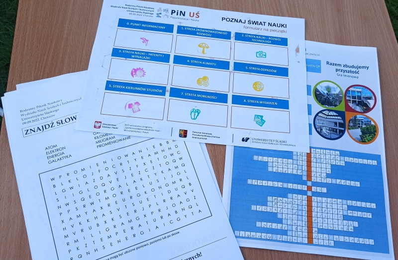 Piknik Rodzinny PIN UŚ – Kampus Chorzów | Wydział Nauk Ścisłych i ...